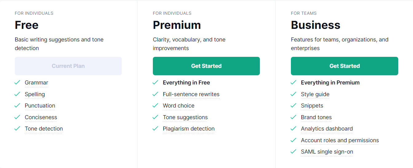 Grammarly Student Discount 2023: Save on Your Writing Now!